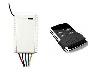 Pohony bran a vrat Epohony.cz | Epohony.cz